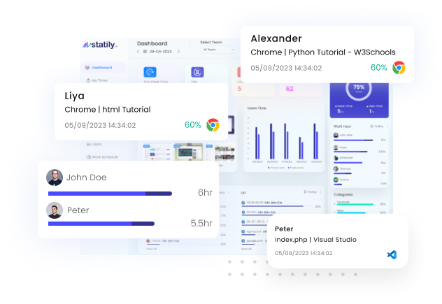 App & URL Tracking Software | Statily.app