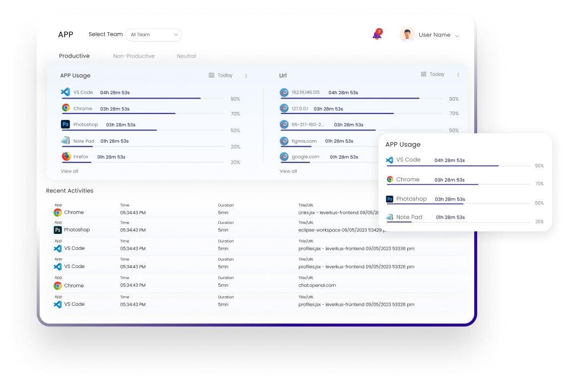 App & URL Tracking Software | Statily.app