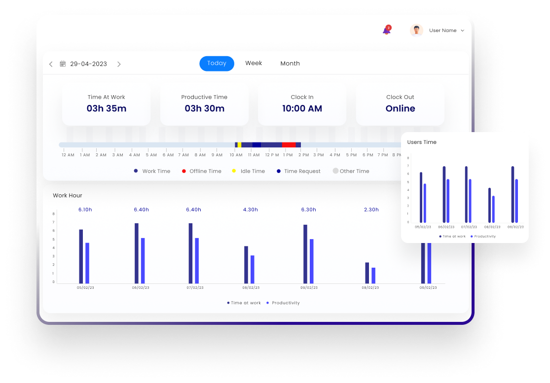 Attendance Management Software | Statily.app