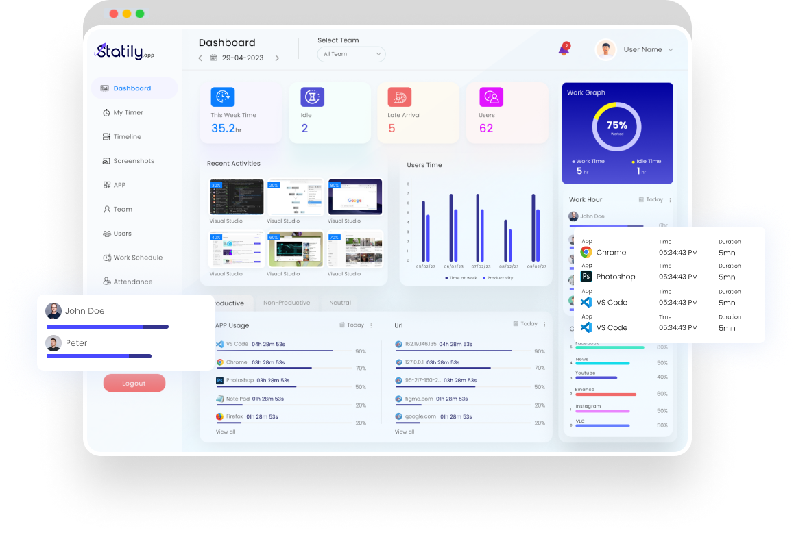 Employee Monitoring Software | Statily.App Employee Monitoring Software | Statily.App