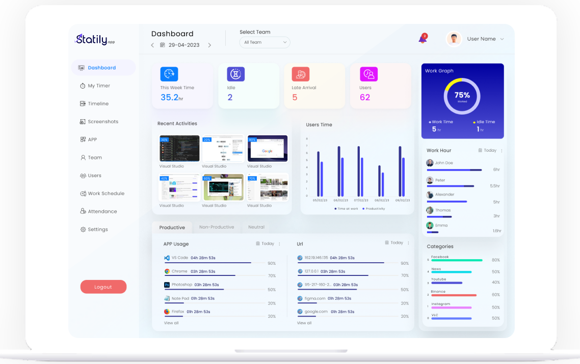 Remote Workforce Management Software | Statily.App Remote Workforce Management Software | Statily.App