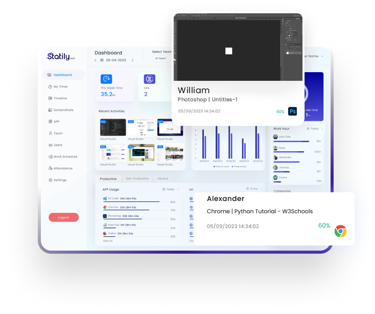 Automated Screen Monitoring Software | Statily.App